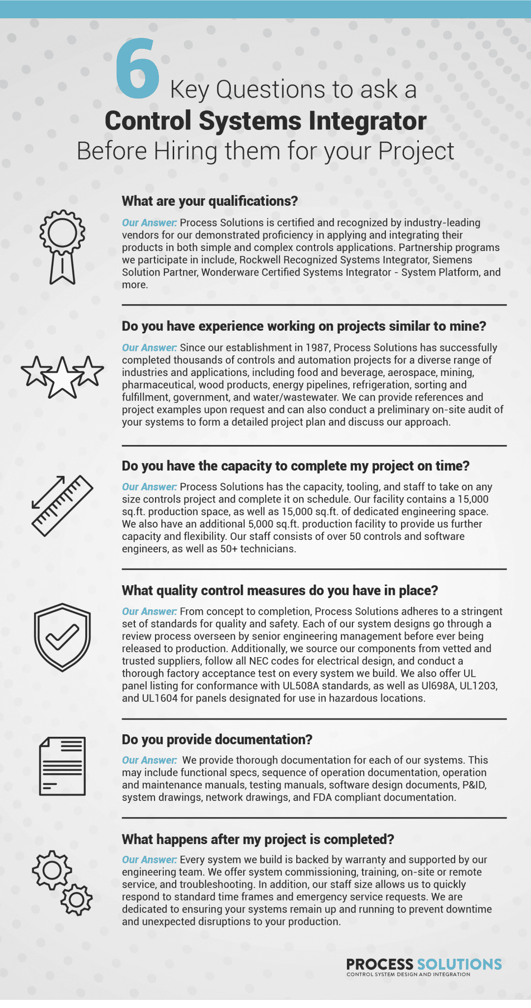 6 Key Questions to ask a Control Systems Integrator Before Hiring them ... 6 Key Questions to ask a Control Systems Integrator Before Hiring them ...