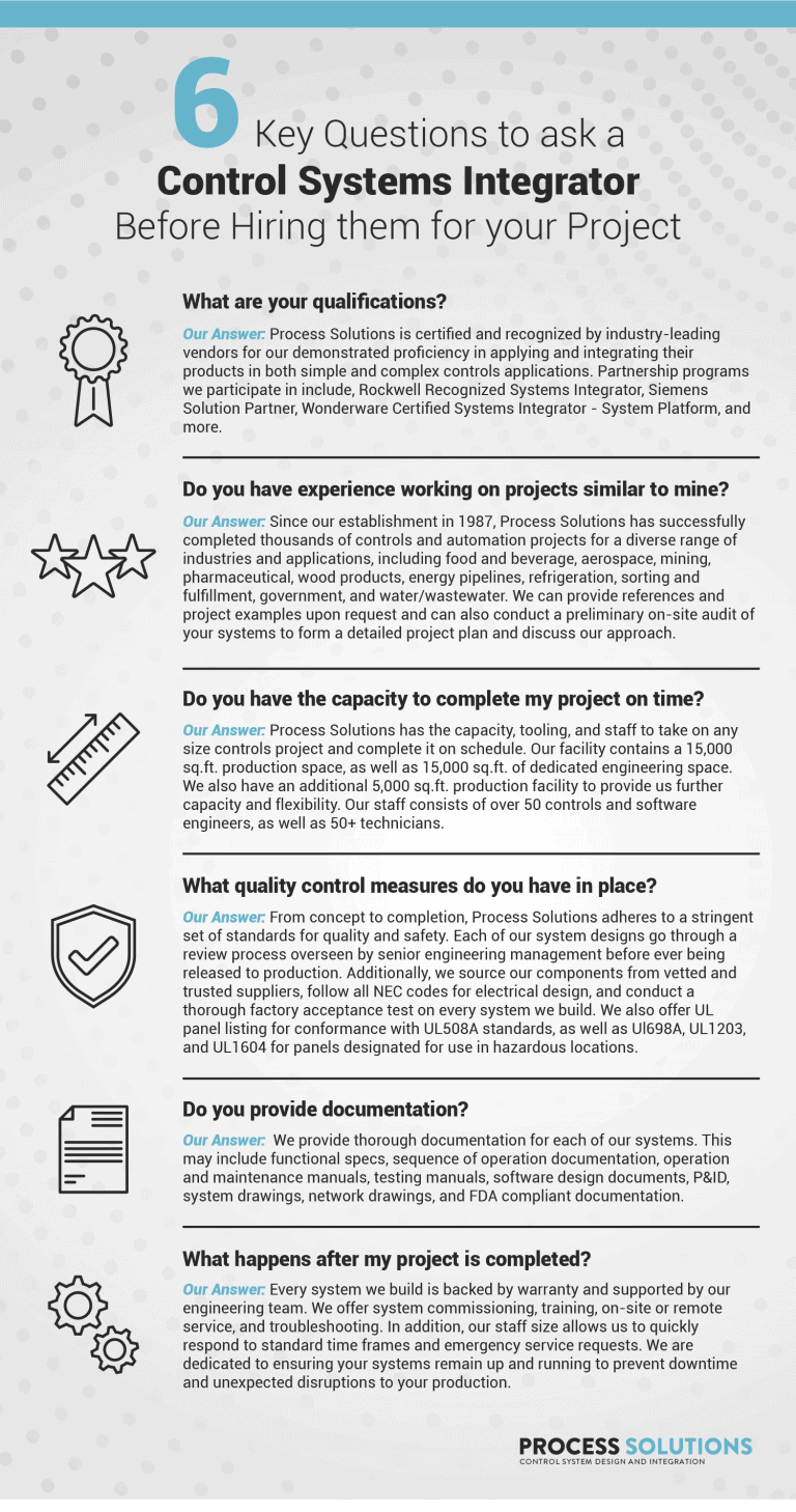 6 Key Questions to ask a Control Systems Integrator Before Hiring them ...
